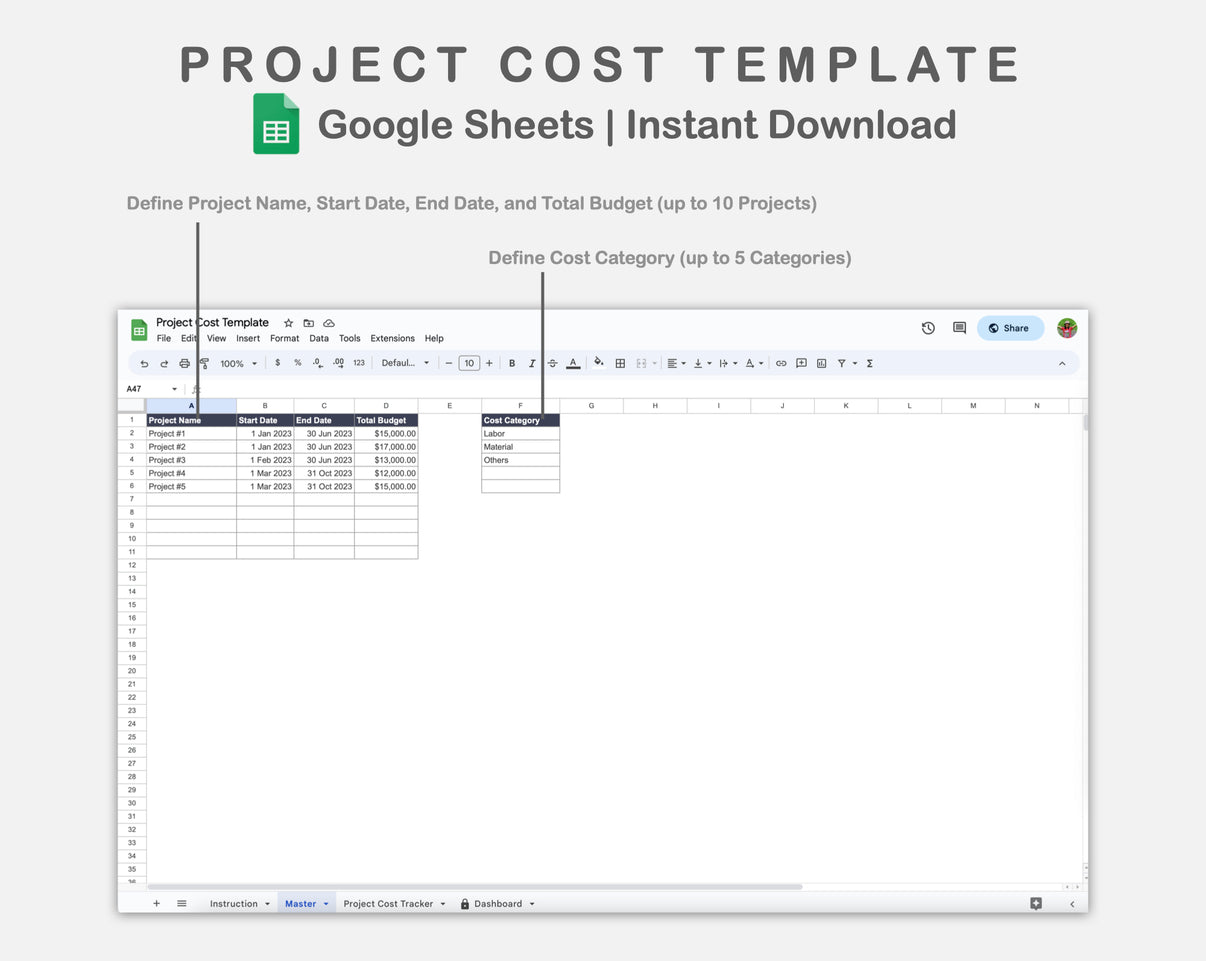 Google Sheets - Project Cost Template - Sweet – kjunstudio
