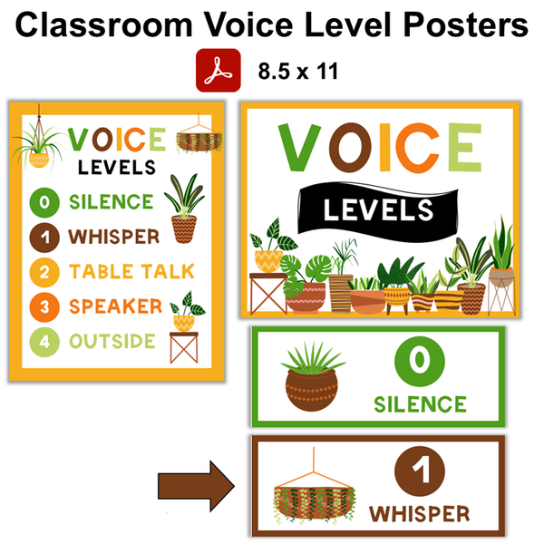 Classroom Voice Level Posters - Indoor Plants – kjunstudio