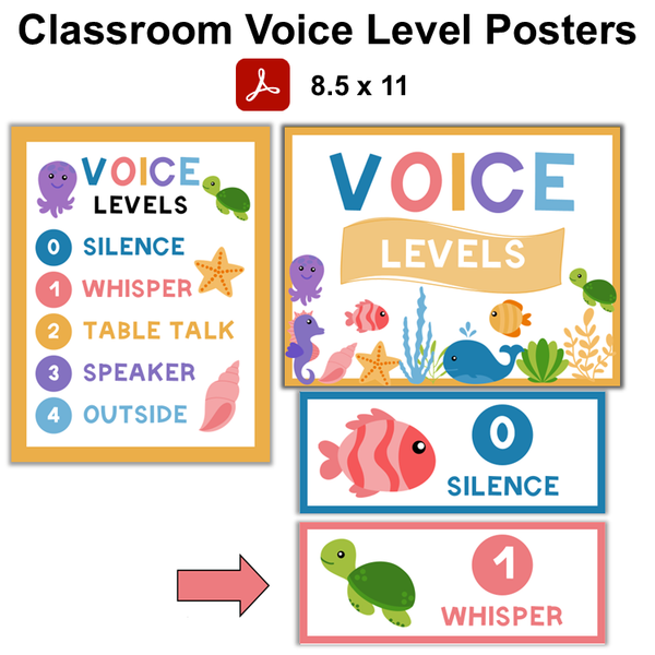 Classroom Voice Level Posters - Under the Sea – kjunstudio