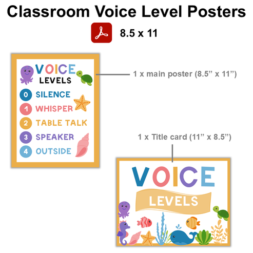 Classroom Voice Level Posters - Under the Sea – kjunstudio
