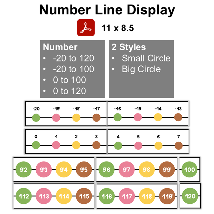Number Line Display - Hello Summer – kjunstudio