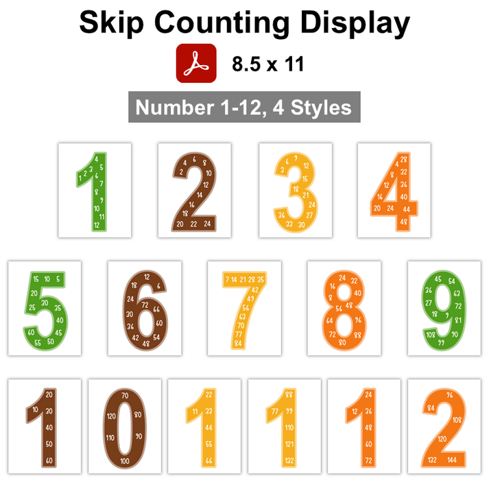 Skip Counting Display - Indoor Plants – kjunstudio