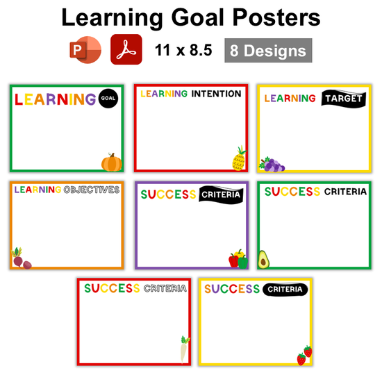 Learning Goal Posters - Healthy Eating | Editable – kjunstudio