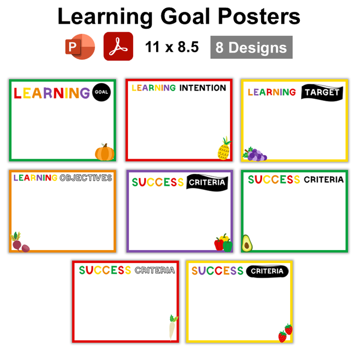 Learning Goal Posters - Healthy Eating | Editable – kjunstudio