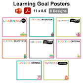 Learning Goal Posters - Kitchen Utensils | Editable – kjunstudio