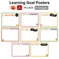 Learning Goal Posters - Hello Summer | Editable – kjunstudio