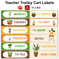 Teacher Trolley Cart Labels - Indoor Plants | Editable – kjunstudio