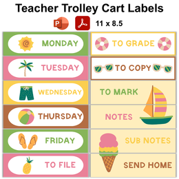 Teacher Trolley Cart Labels - Hello Summer | Editable – kjunstudio