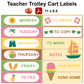 Teacher Trolley Cart Labels - Hello Summer | Editable – kjunstudio