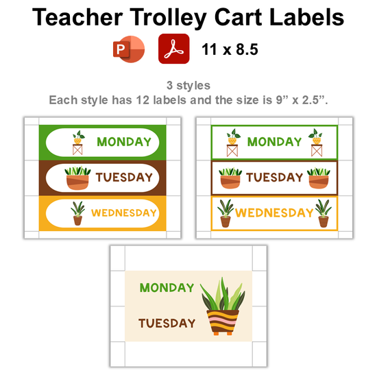Teacher Trolley Cart Labels - Indoor Plants | Editable – kjunstudio