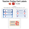 Teacher Trolley Cart Labels - Blue Winter | Editable – kjunstudio