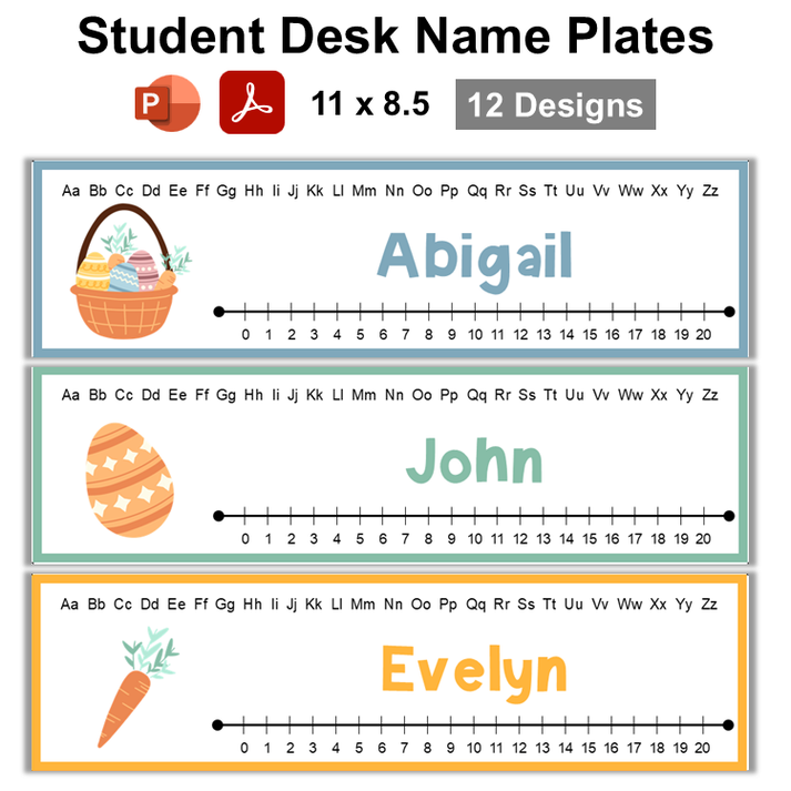 Student Desk Name Plates - Happy Easter | Editable – kjunstudio