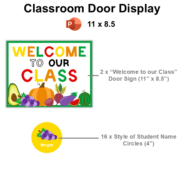 Classroom Door Display - Healthy Eating | Editable – kjunstudio