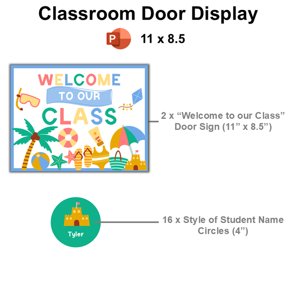 Classroom Door Display - Summer Beach | Editable – kjunstudio