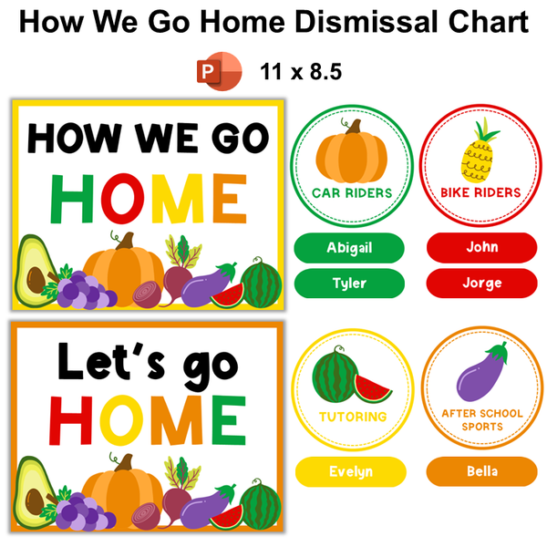 How We Go Home Dismissal Chart - Healthy Eating | Editable – kjunstudio