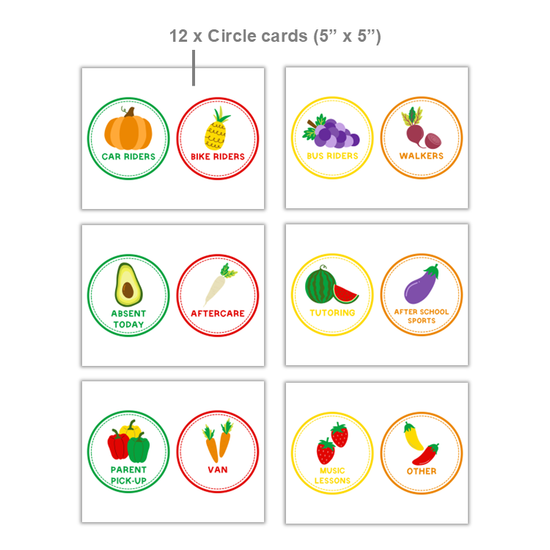 How We Go Home Dismissal Chart - Healthy Eating | Editable – kjunstudio