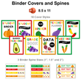 Binder Covers and Spines - Healthy Eating | Editable – kjunstudio