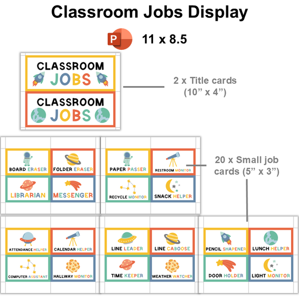 Classroom Jobs Display - Space | Editable – kjunstudio