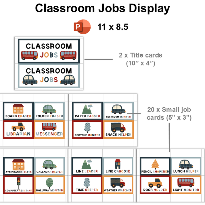 Classroom Jobs Display - Little Town | Editable – kjunstudio
