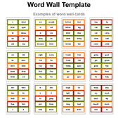 Word Wall Template - Hello Fall | Editable – kjunstudio