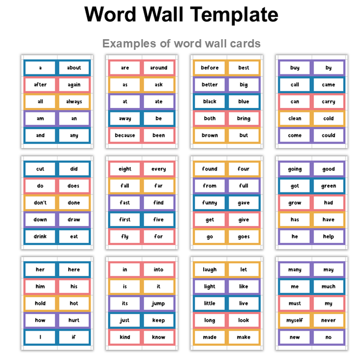 Word Wall Template - Under the Sea | Editable – kjunstudio