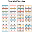 Word Wall Template - Travel the World | Editable – kjunstudio