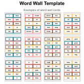 Word Wall Template - Travel the World | Editable – kjunstudio