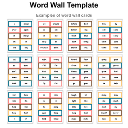 Word Wall Template - Travel the World | Editable – kjunstudio