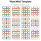 Word Wall Template - Travel the World | Editable – kjunstudio
