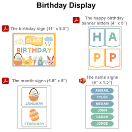 Birthday Display - Happy Easter | Editable – kjunstudio