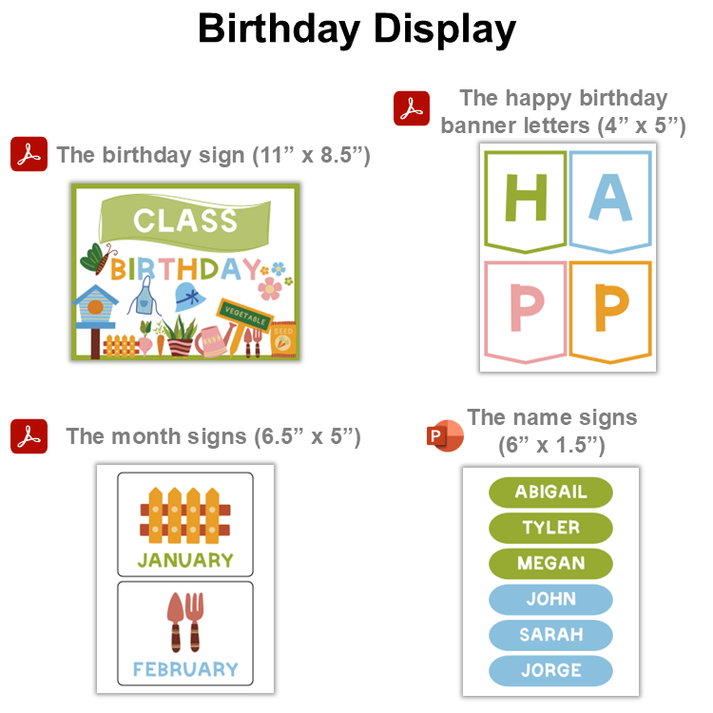 Birthday Display - Spring Garden | Editable – kjunstudio