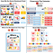 Classroom Decor Bundle - Cute Transportation | Editable – kjunstudio