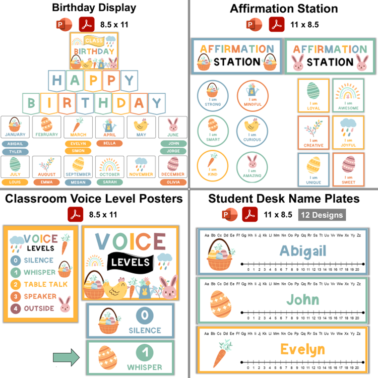 Classroom Decor Bundle - Happy Easter | Editable – kjunstudio