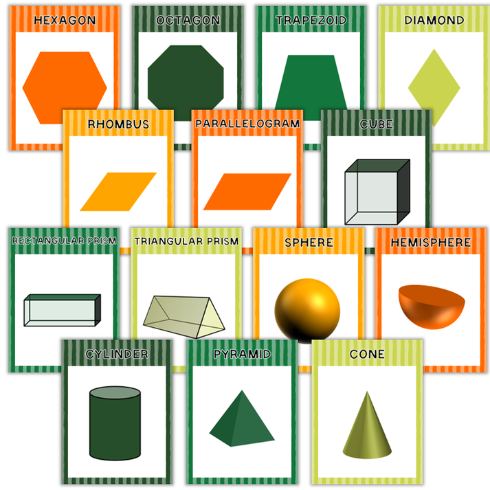 Classroom Shape Posters - St. Patrick's Day – kjunstudio