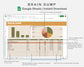 Google Sheets - Brain Dump - Boho – kjunstudio