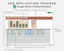 Google Sheets - Job Application Tracker - Earthy – kjunstudio