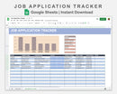 Google Sheets - Job Application Tracker - Sweet – kjunstudio