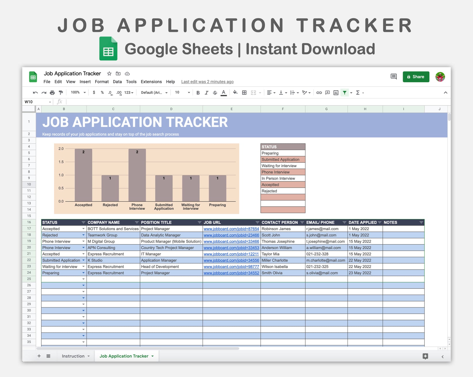 Google Sheets - Job Application Tracker - Sweet – kjunstudio