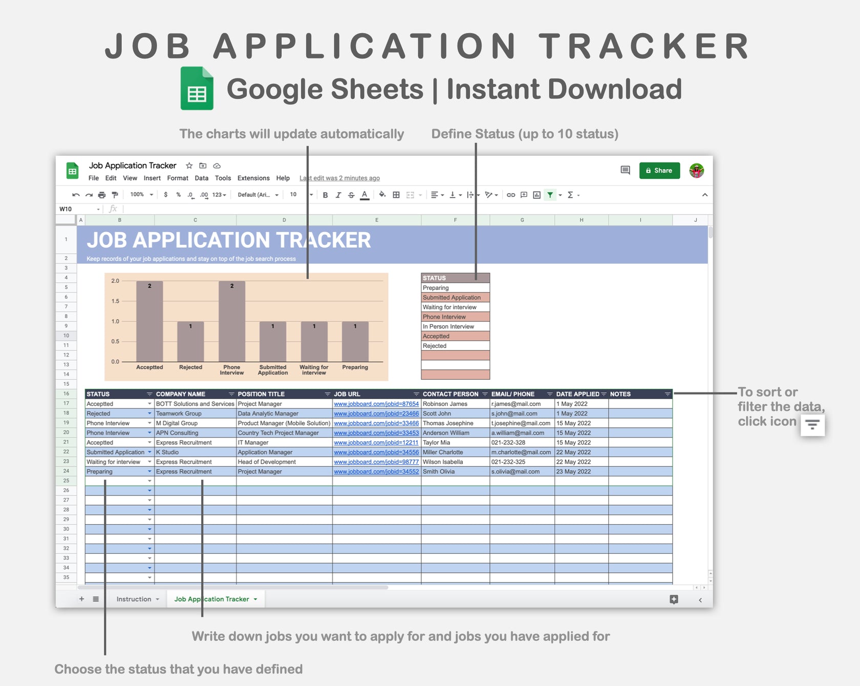 Google Sheets - Job Application Tracker - Sweet – kjunstudio