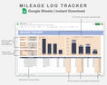 Google Sheets - Mileage Log Tracker - Sweet – kjunstudio