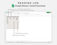 Google Sheets - Reading Log - Sweet – kjunstudio