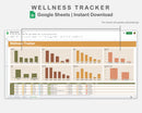 Google Sheets - Wellness Tracker - Boho – kjunstudio