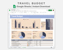 Google Sheets - Travel Budget - Sweet – kjunstudio