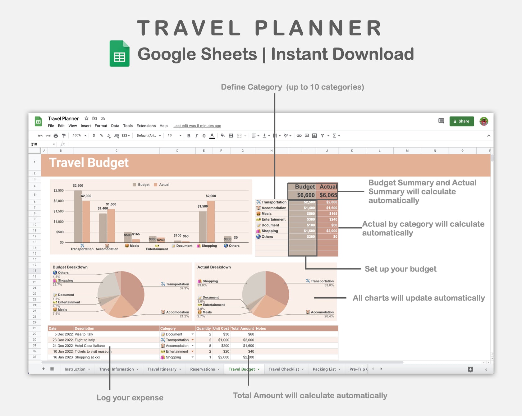 Google Sheets - Travel Planner - Neutral – kjunstudio