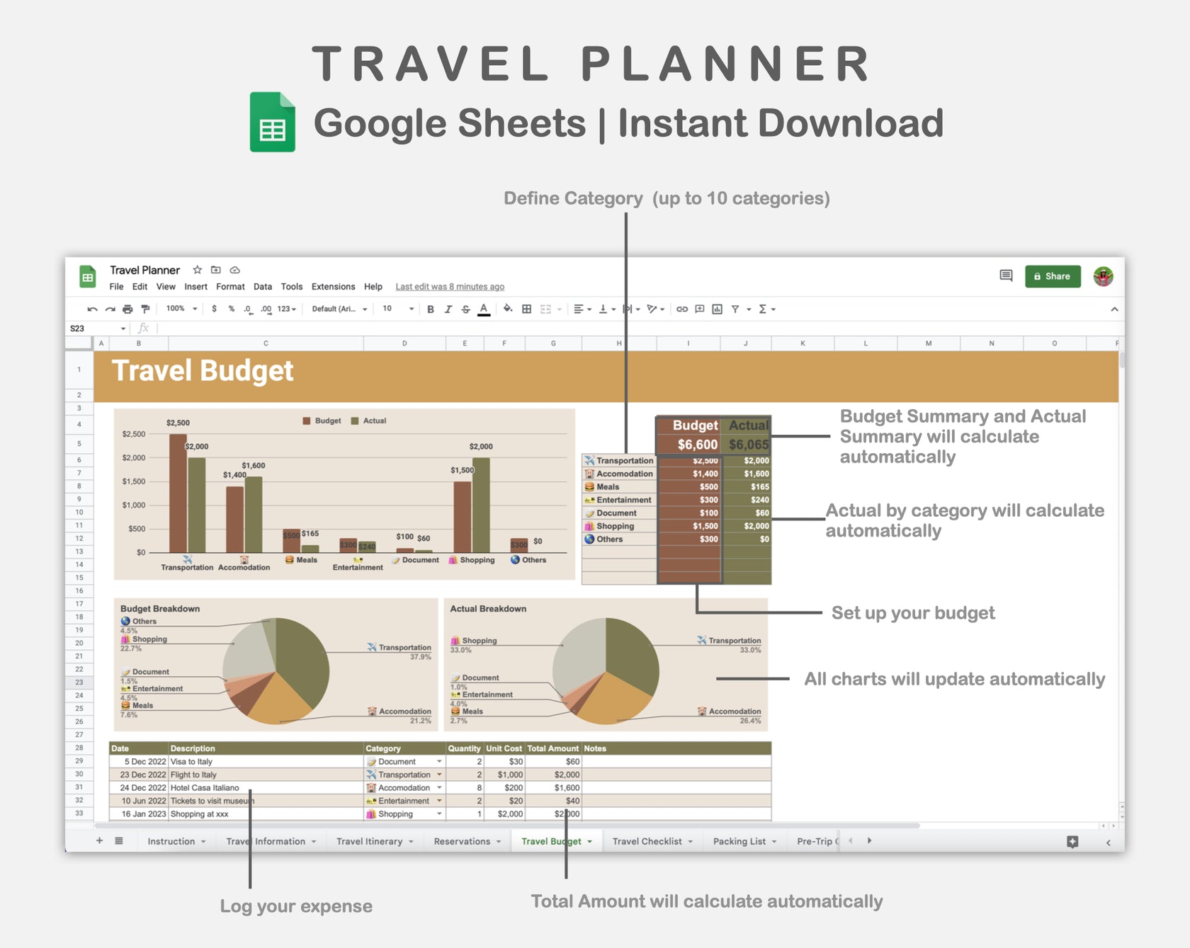 Google Sheets - Travel Planner - Boho – kjunstudio
