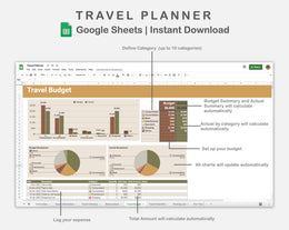 Google Sheets - Travel Planner - Boho – kjunstudio