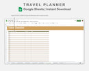 Google Sheets - Travel Planner - Boho – kjunstudio