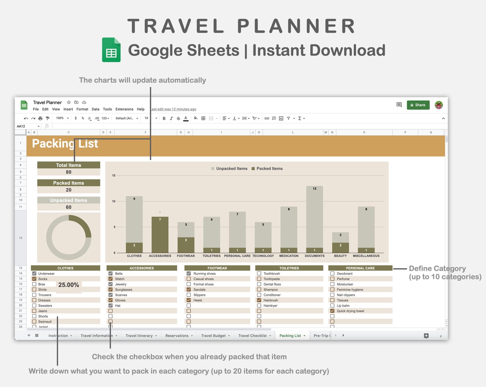 Google Sheets - Travel Planner - Boho – kjunstudio