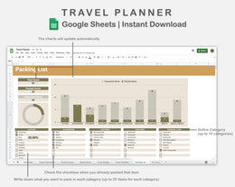 Google Sheets - Travel Planner - Boho – kjunstudio