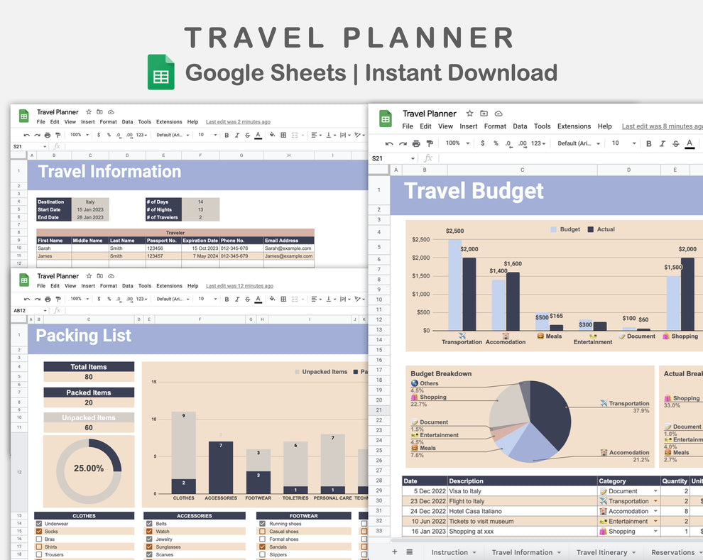 Google Sheets - Travel Planner - Sweet – kjunstudio